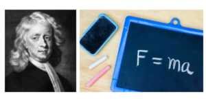 Newton’s Second Law: The Foundation of Classical Mechanics